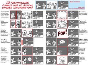 Visual Language Lab | » Research Papers