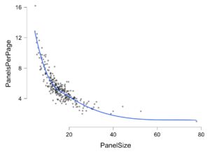 Visual Language Lab | » TINTIN Project: Progress on Panels